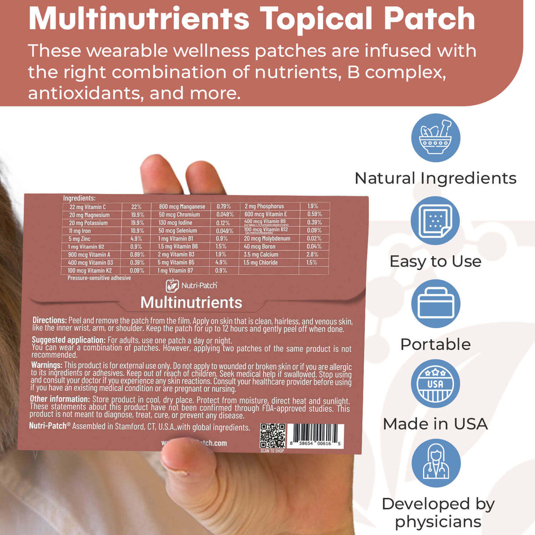 #1 Selling Vitamin Patches | Nutri-Patch®